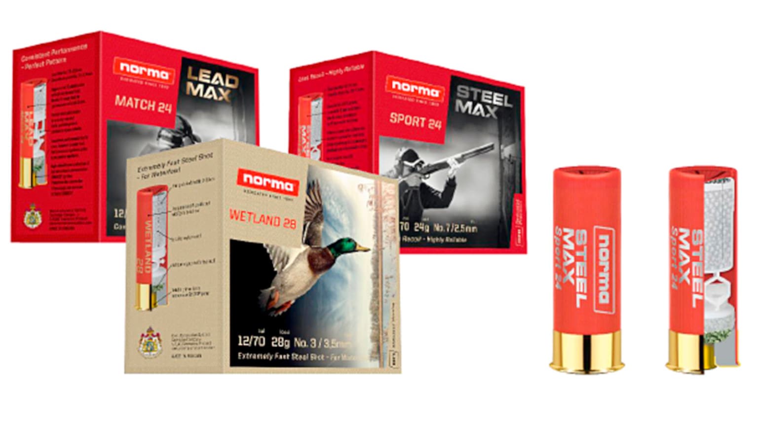 Blyförbud och krig – Norma cup ställs in - Jakt & Jägare